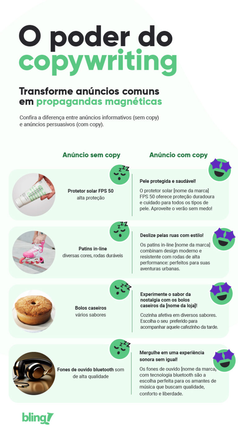 Copywriting: como criar textos persuasivos para vender mais?
